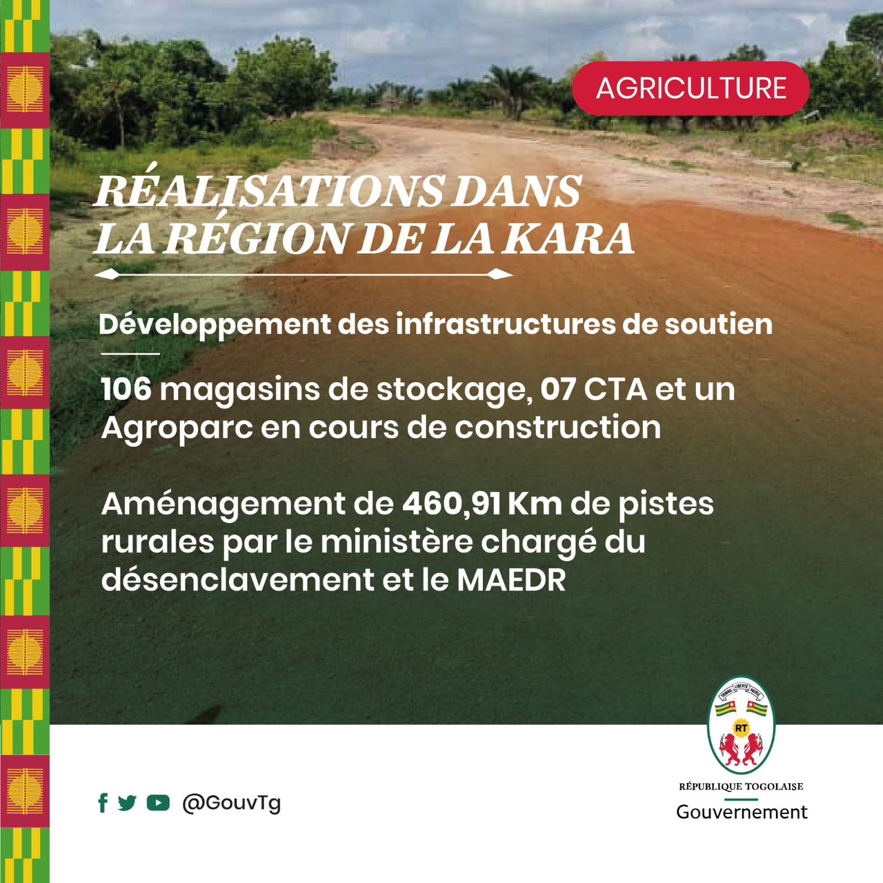 Kara: le Mifa, FNFI et autres structures de financement contribuent au ...